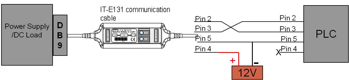How to connect IT-E131 adapter to PLC
